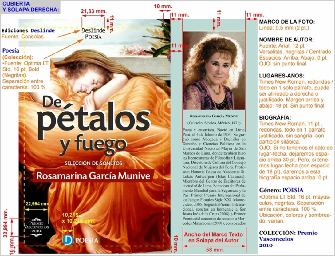 ¿Cómo diseñar la cubierta del libro CON solapas? | Guía paso a paso