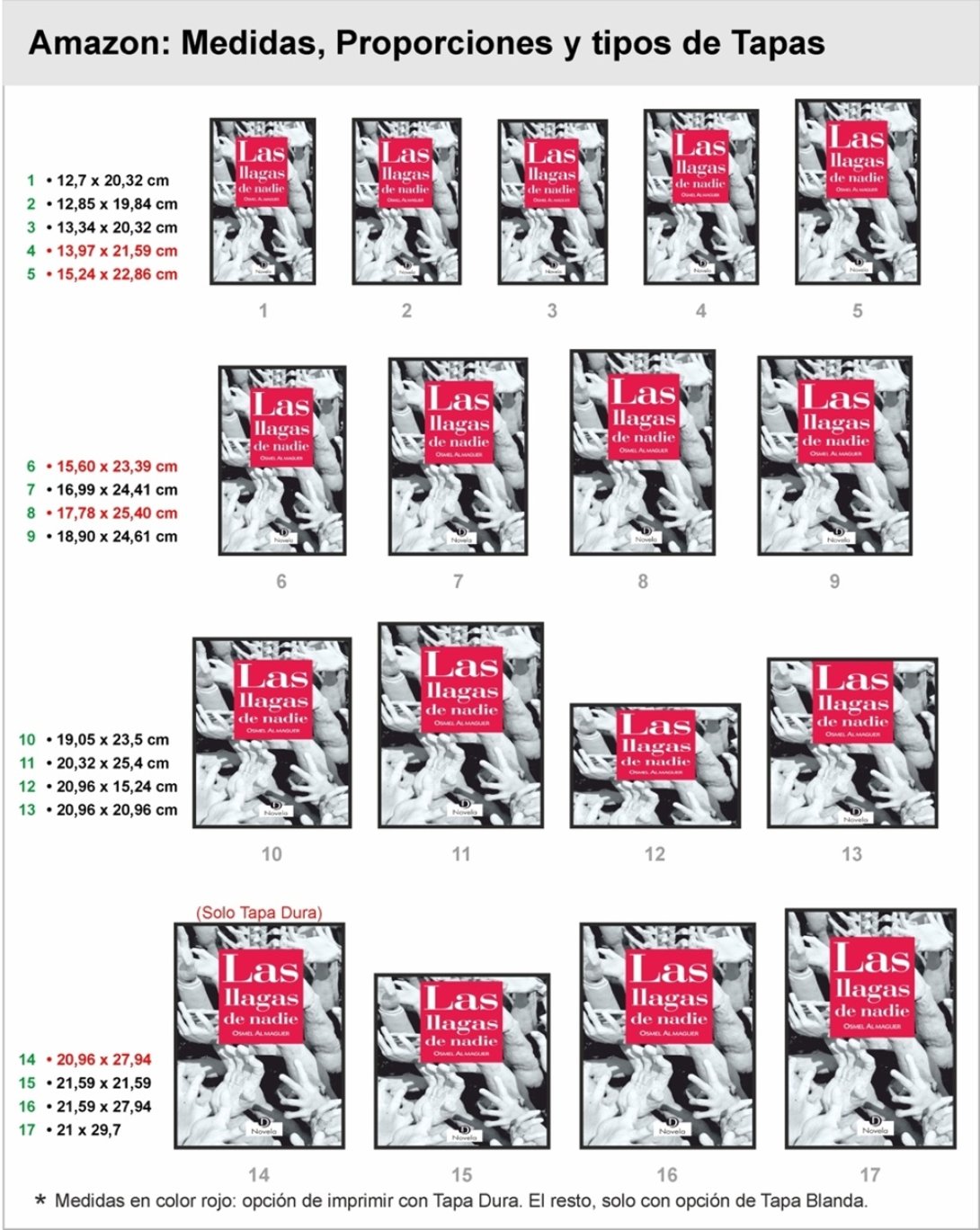 Los tamaños de los libros que imprimimos en Amazon y Ediciones Deslinde